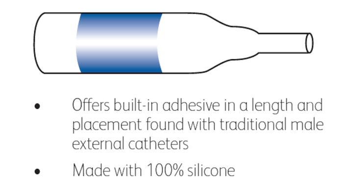 Ultraflex self-adhesive Med 29mm (Qty 100) - 33102 | BD